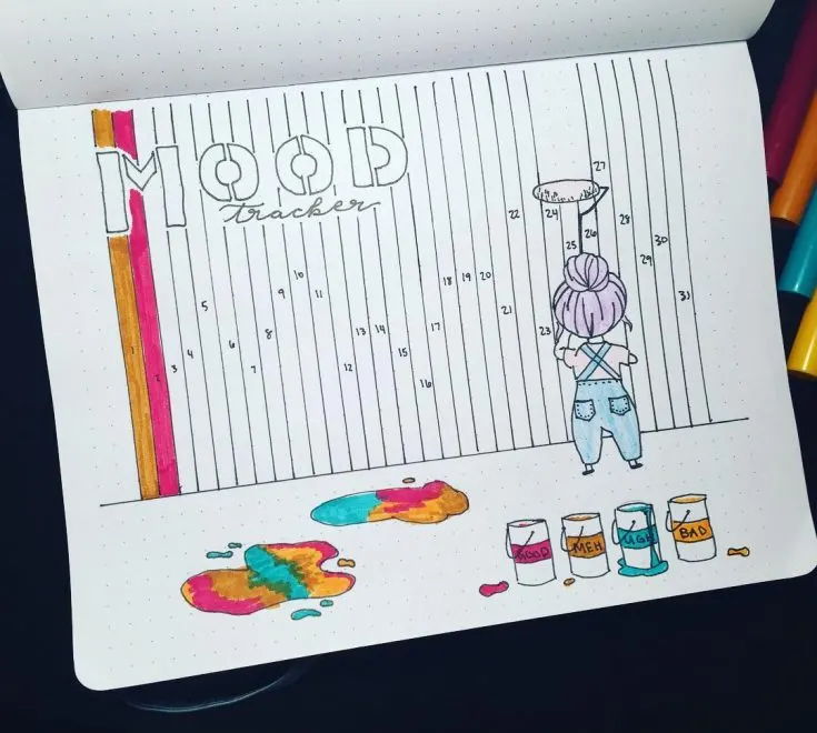 75+ Bullet Journal Mood Tracker Ideas | Today's Creative Ideas