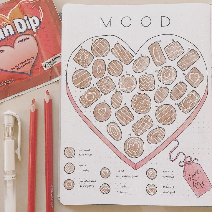 Bullet Journal Mood Tracker Ideas | Today's Creative Ideas