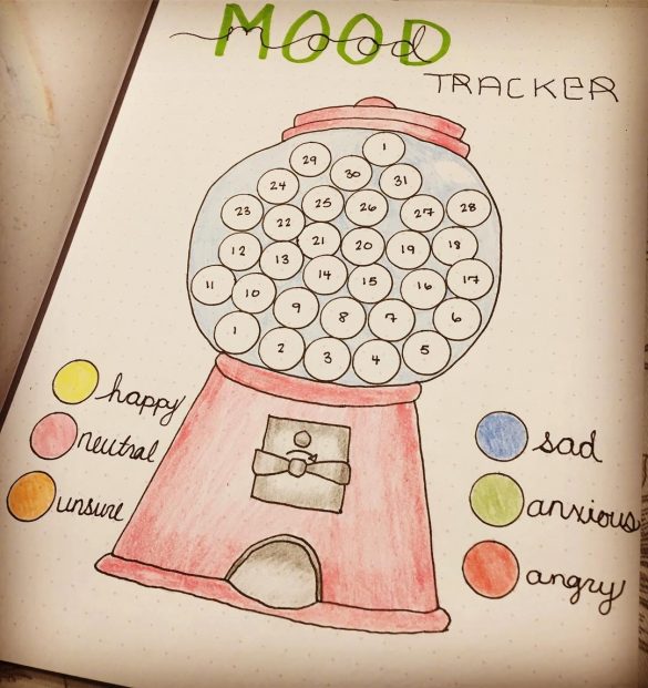 75+ Bullet Journal Mood Tracker Ideas | Today's Creative Ideas