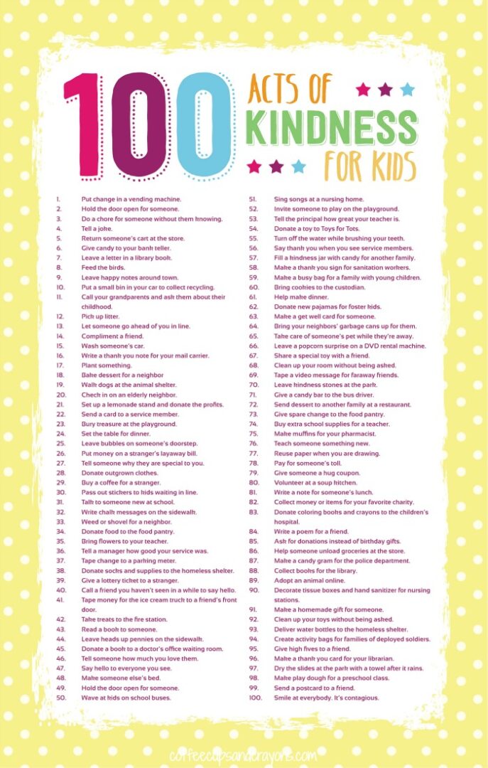 100 Days of School Projects | Today's Creative Ideas
