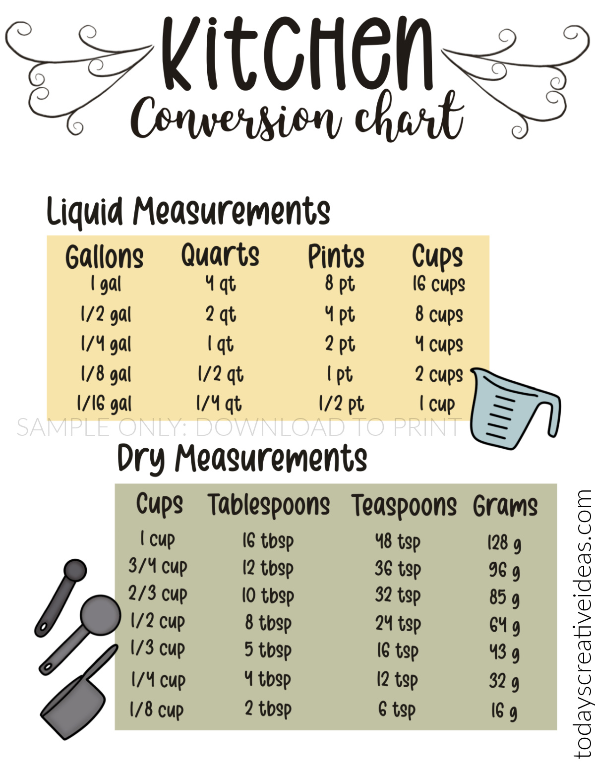 How Many Cups Are In A Pint Free Conversion Chart 