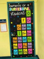 40+ Back to School Classroom Door Ideas | Today's Creative