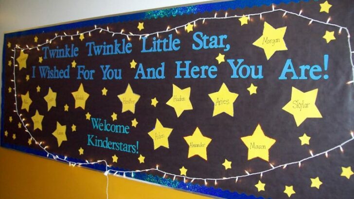 65+ Back to School Bulletin Board Ideas for Teachers!