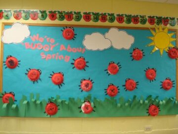 20+ Spring Bulletin Board Ideas for a Colorful Classroom | Today's ...