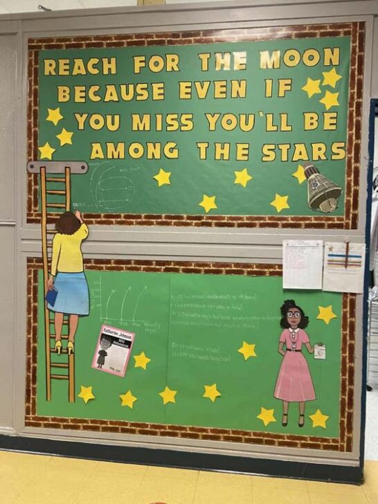Black History Month Bulletin Board Ideas | Today's Creative Ideas