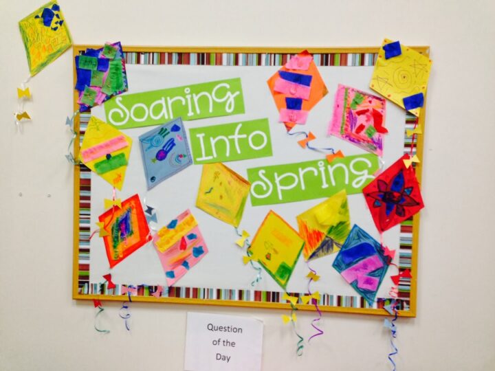 20+ Spring Bulletin Board Ideas for a Colorful Classroom | Today's ...