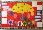 20+ Spring Bulletin Board Ideas for a Colorful Classroom | Today's ...