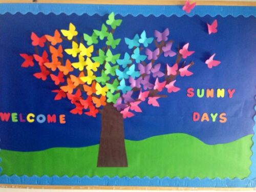 20+ Spring Bulletin Board Ideas for a Colorful Classroom | Today's ...